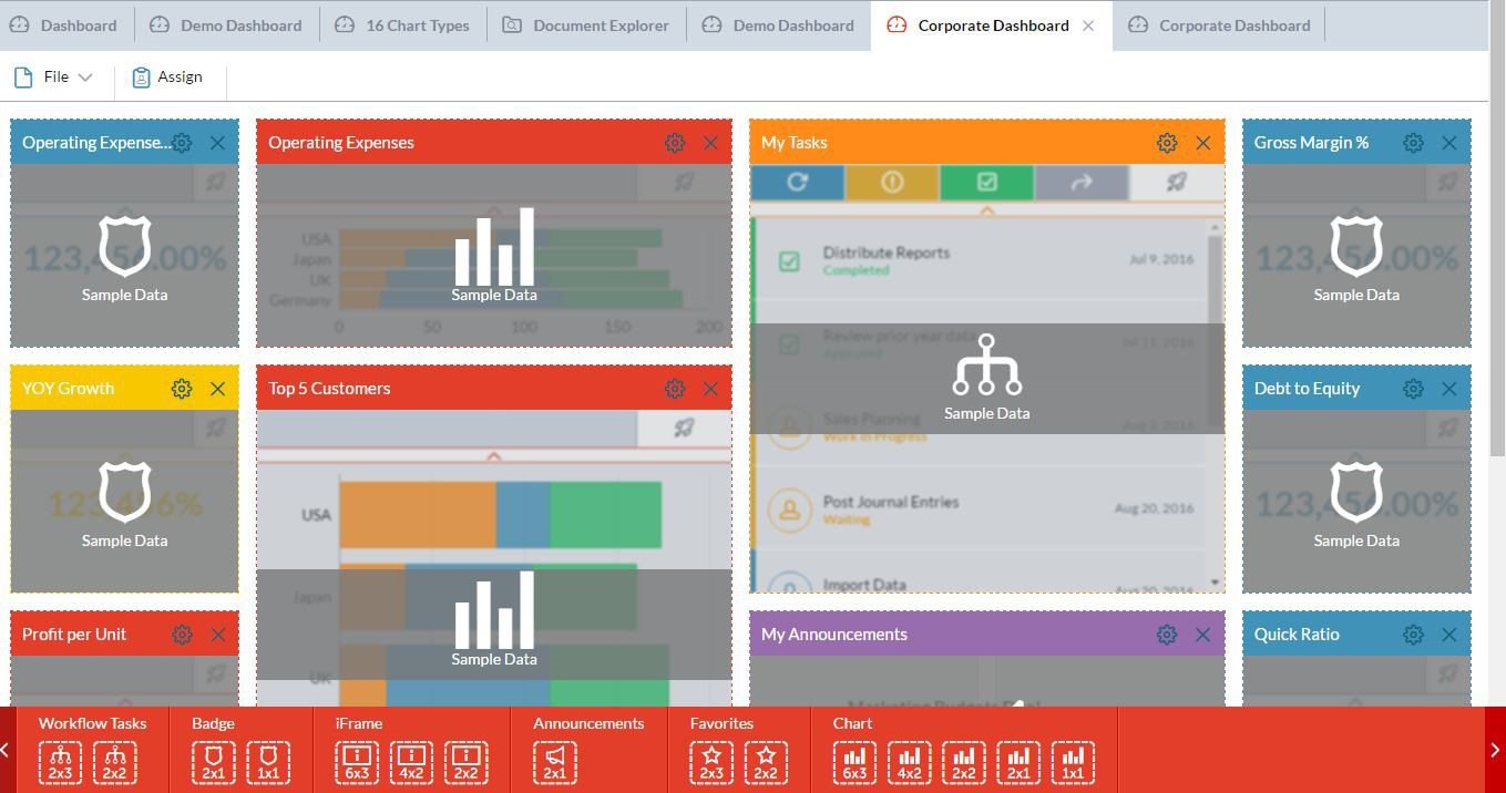 Dashboard Studio – Prophix: A Unified CPM Software for your Business